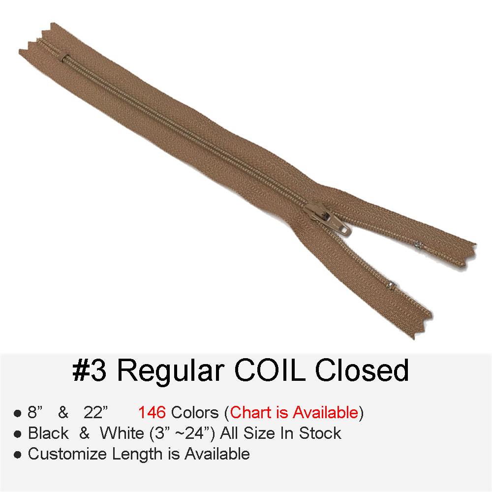 COIL #3 CLOSED-END – SIL THREAD INC.