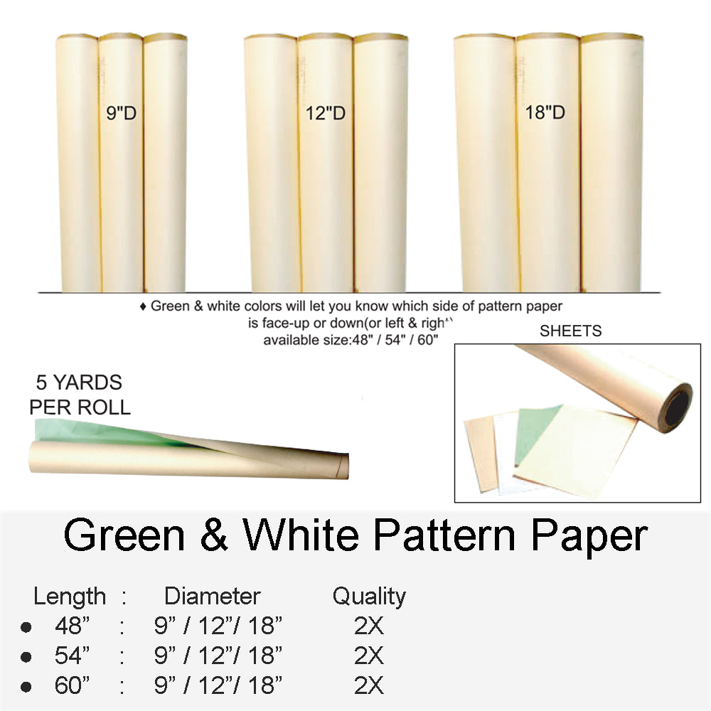 GREEN & WHITE PATTERN PAPER – SIL THREAD INC.