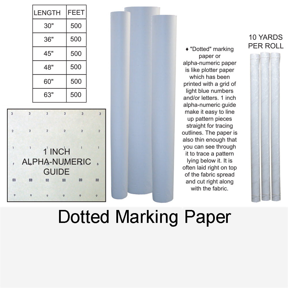 DOTTED MARKING PAPER – SIL THREAD INC.