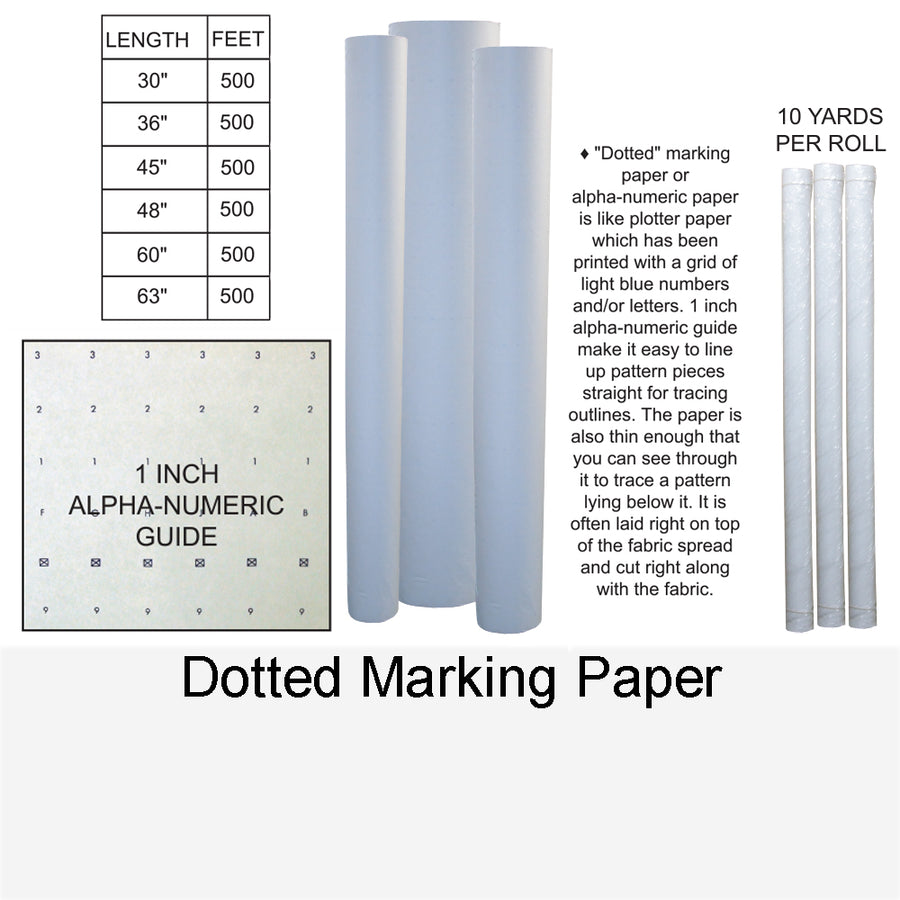 DOTTED MARKING PAPER – SIL THREAD INC.